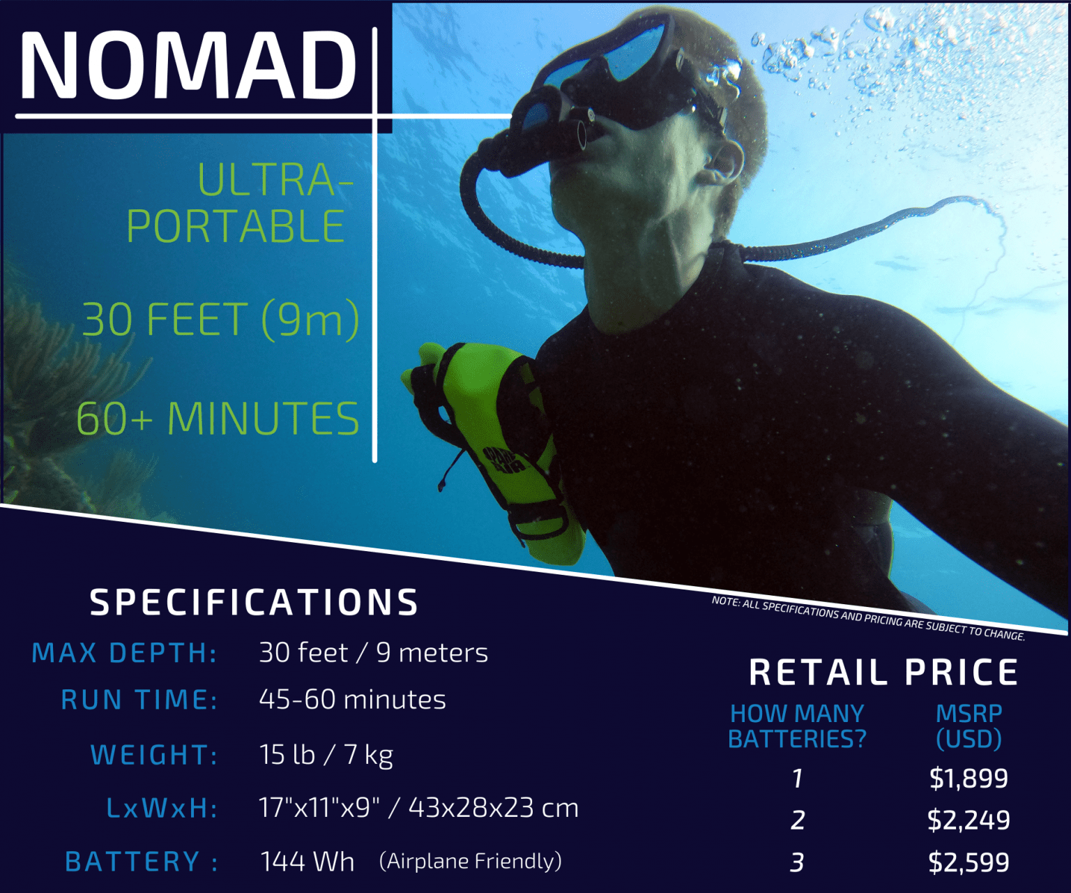 BLU3 Nomad Tankless Dive System.
