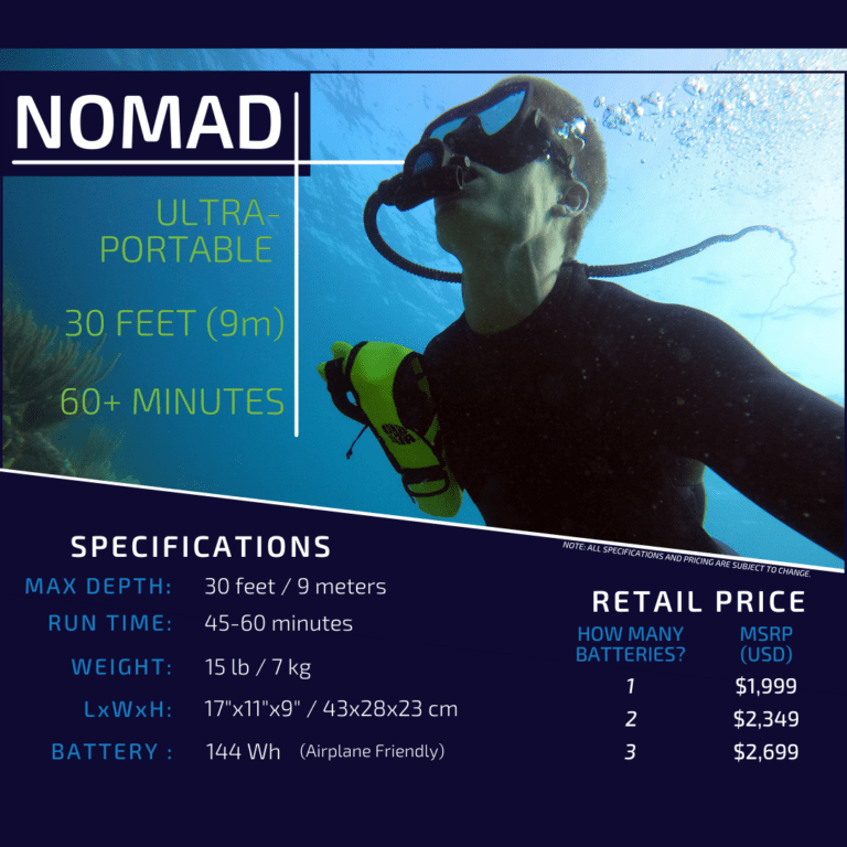 BLU3 Nomad Tankless Dive System.